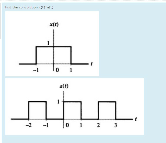Solved find the convolution x(t)**a(t)please answer this in | Chegg.com
