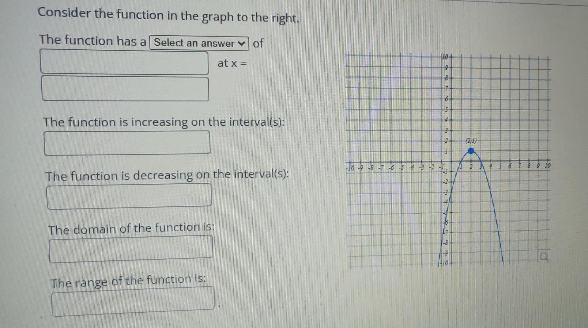 Solved The function graphed above is: Increasing on the | Chegg.com