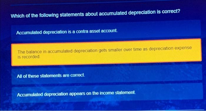 Solved Accumulated depreciation is a contra asset account. | Chegg.com