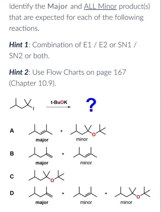 Solved Identify the Major and ALL Minor product(s) that are | Chegg.com