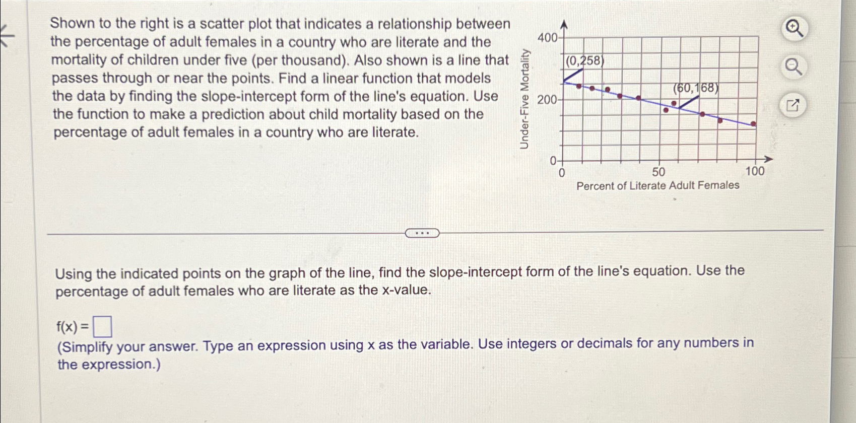 Solved Shown to the right is a scatter plot that indicates a | Chegg.com
