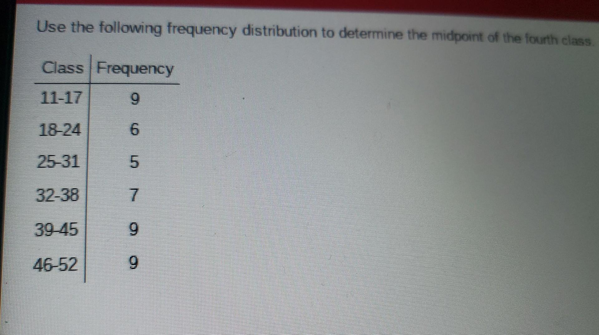 Solved Use the following frequency distribution to determine | Chegg.com