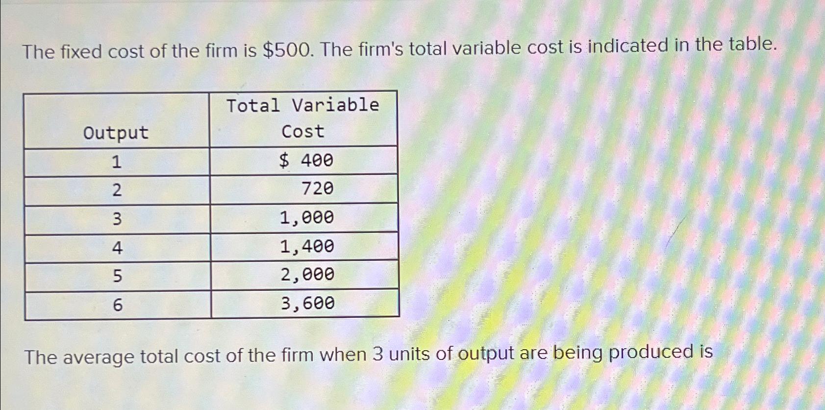 Solved The fixed cost of the firm is $500. ﻿The firm's total | Chegg.com