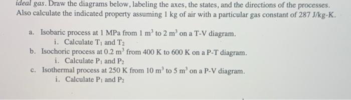 Solved ideal gas. Draw the diagrams below, labeling the | Chegg.com
