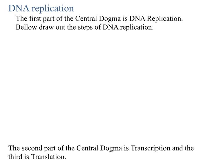 Solved DNA replication The first part of the Central Dogma | Chegg.com