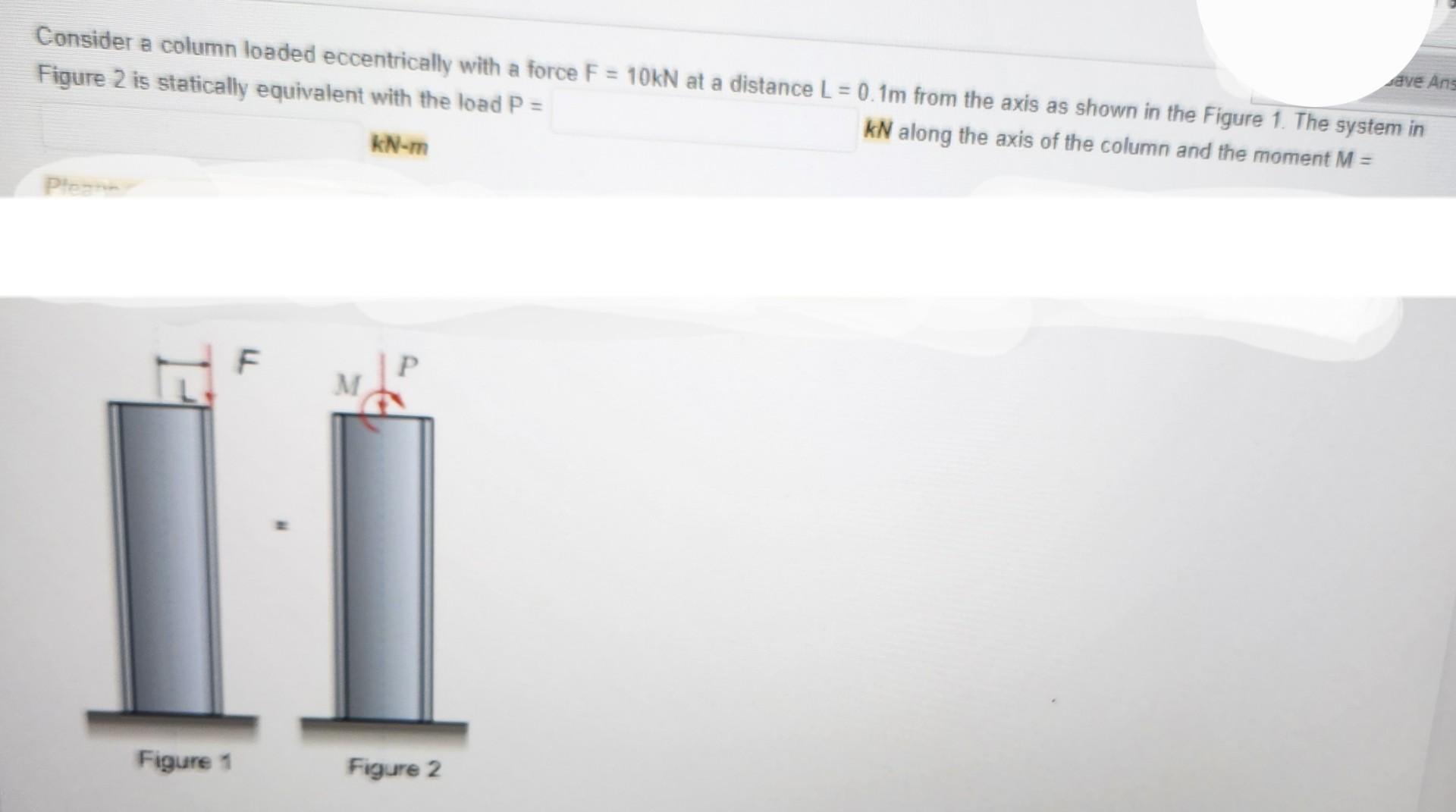 Solved Consider a column loaded eccentrically with a force | Chegg.com
