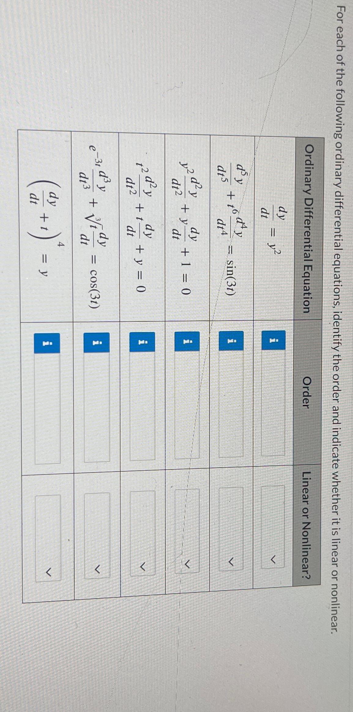 Solved For each of the following ordinary differential | Chegg.com