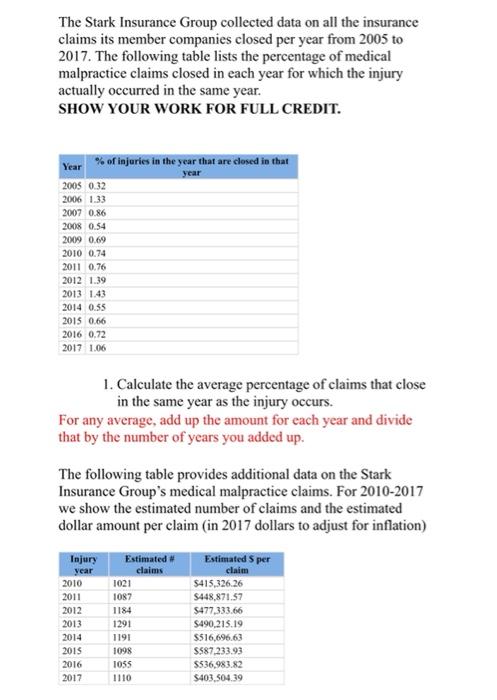 Solved The Stark Insurance Group collected data on all the | Chegg.com