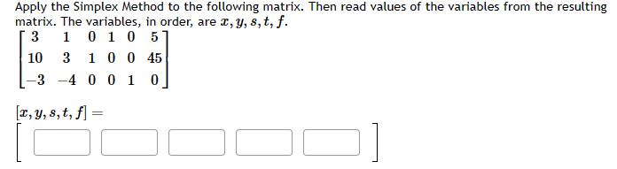 Solved Apply the Simplex Method to the following matrix. | Chegg.com