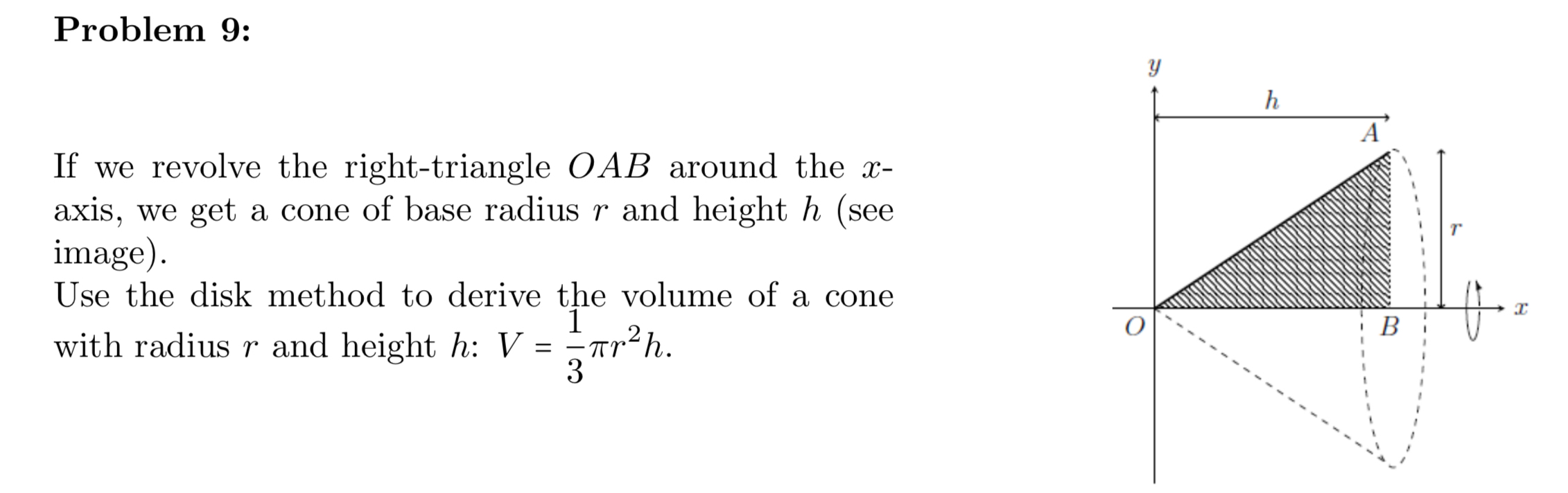 Solved Problem 9:If we revolve the right-triangle OAB around | Chegg.com