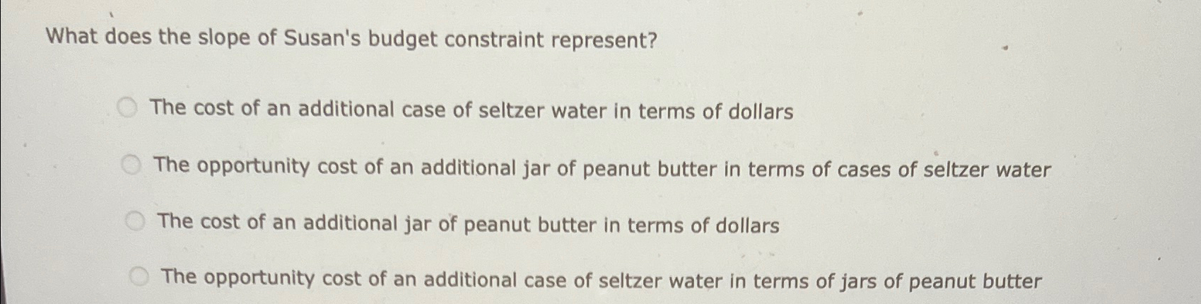 Solved What does the slope of Susan's budget constraint | Chegg.com