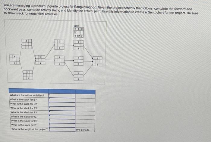 Solved You are managing a product upgrade project for | Chegg.com