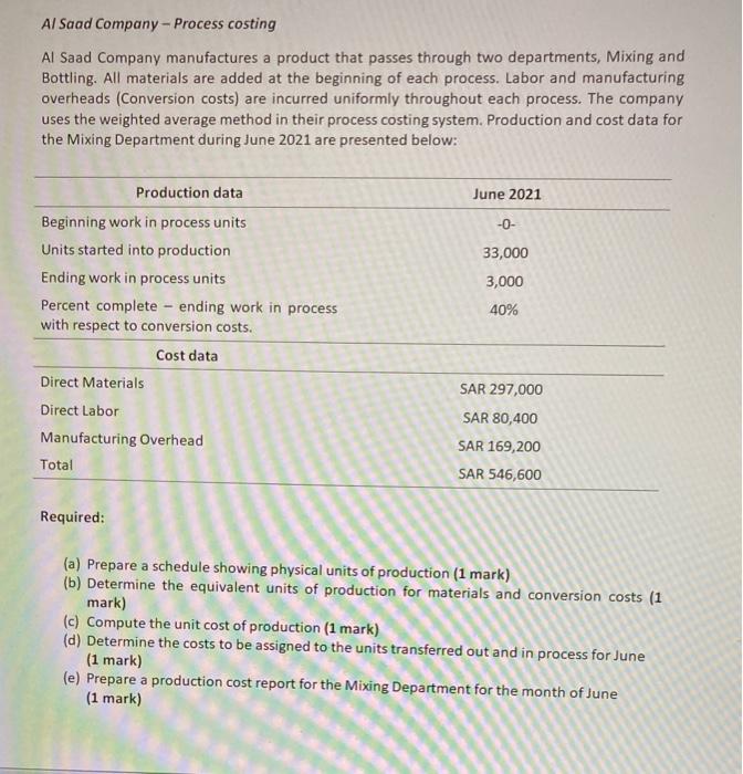 Solved Al Saad Company - Process costing Al Saad Company | Chegg.com