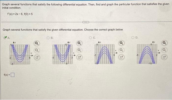 Solved Graph several functions that satisfy the following | Chegg.com