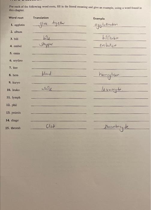 Solved For each of the following word roots, fill in the | Chegg.com