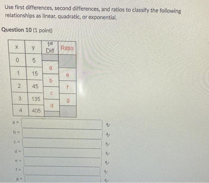 Solved Use first differences, second differences, and ratios | Chegg.com