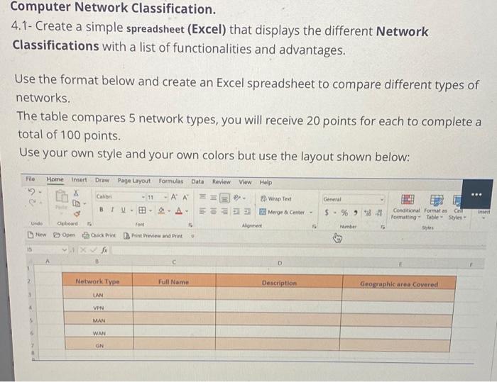 Solved Computer Network Classification. 4.1- Create a simple | Chegg.com