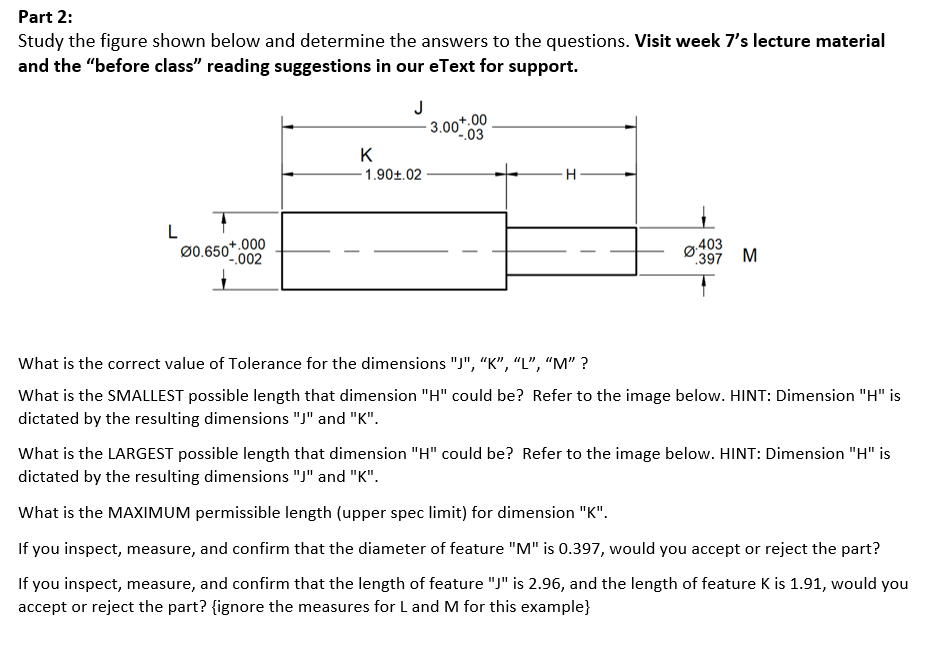 Solved Part 2:Study the figure shown below and determine the | Chegg.com