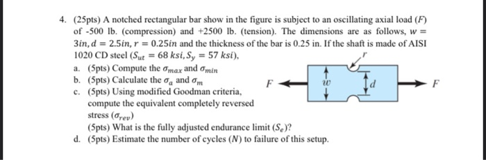 Solved 4. (25pts) A notched rectangular bar show in the | Chegg.com