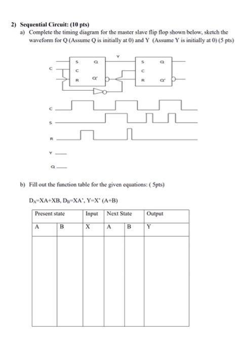Solved 2) Sequential Circuit: (10 pts) a) Complete the | Chegg.com