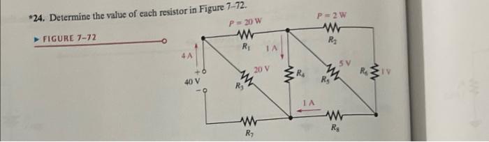 Solved *24. Determine the value of each resistor in Figure | Chegg.com