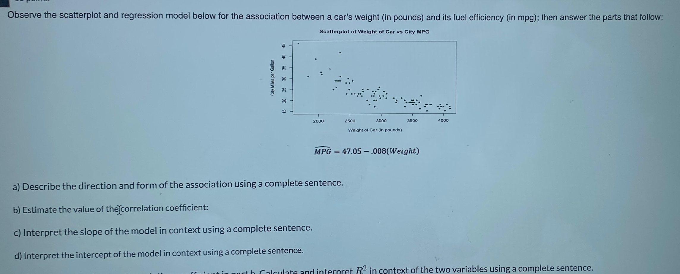 Solved Observe the scatterplot and regression model below | Chegg.com