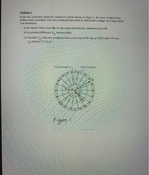 Solved Problem 1 In the two concentric spherical conductors | Chegg.com