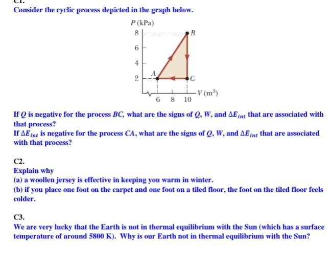 Consider the cyclic process depicted in the graph | Chegg.com