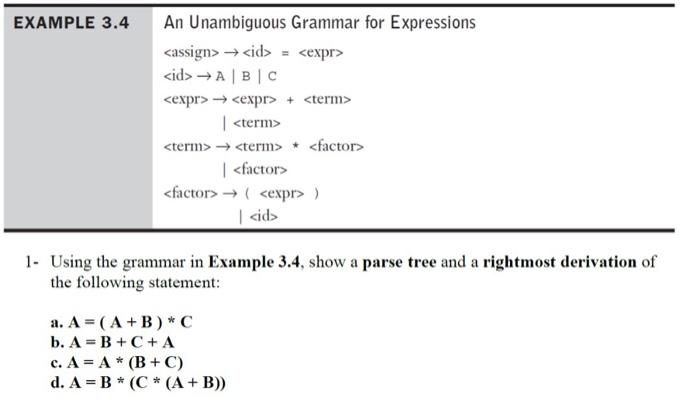 Solved EXAMPLE 3.4 An Unambiguous Grammar for Expressions → | Chegg.com