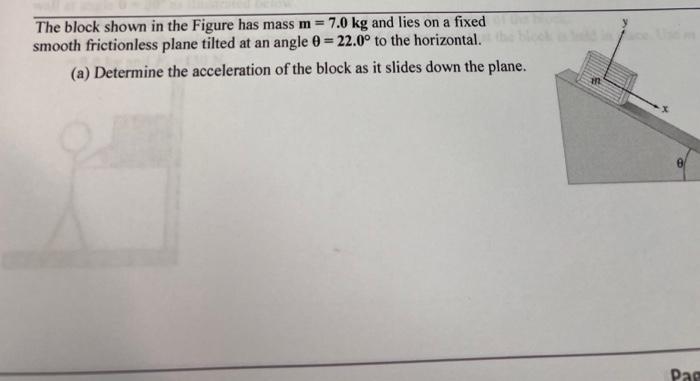 Solved The block shown in the Figure has mass m=7.0 kg and | Chegg.com