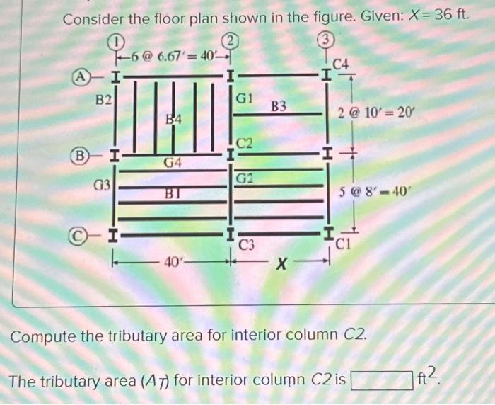 Consider the floor plan shown in the figure. Given: | Chegg.com
