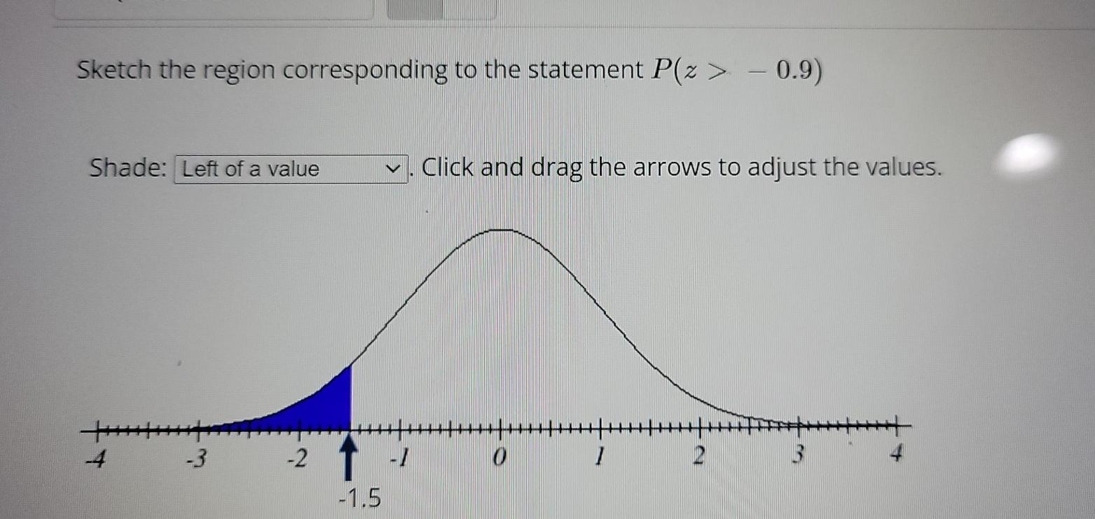 Solved Sketch the region corresponding to the statement P(Z | Chegg.com