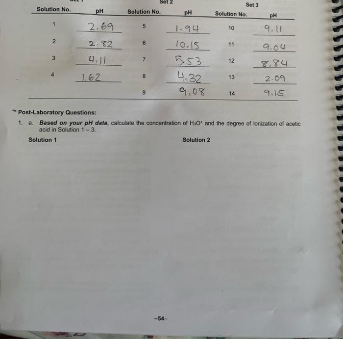 Solved Post-Laboratory Questions: 1. a. Based on your pH | Chegg.com