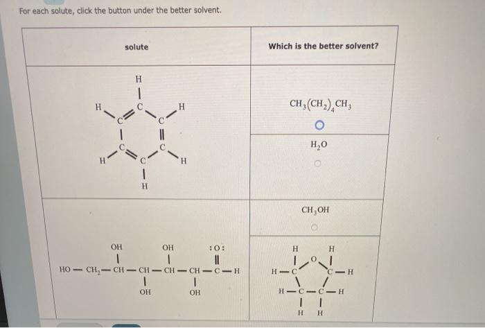 Solved For each solute, click the button under the better | Chegg.com