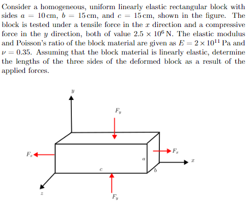 Solved Consider a homogeneous, uniform linearly elastic | Chegg.com