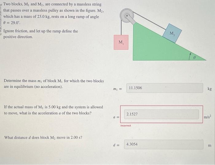 Solved Two blocks, M1 and M2, are connected by a massless | Chegg.com
