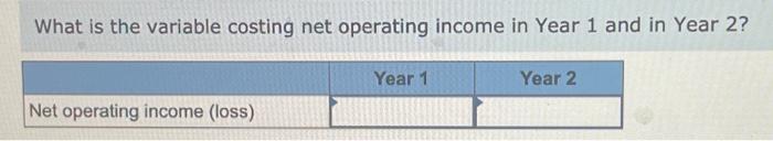 Solved What is the variable costing net operating income in | Chegg.com