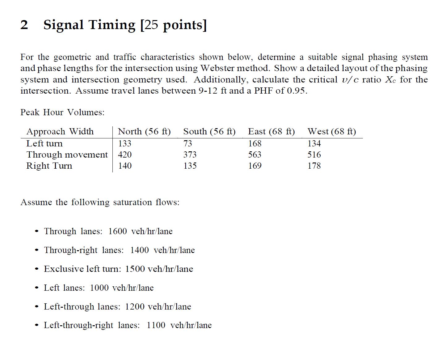 Solved 2 ﻿Signal Timing [25 ﻿points]For the geometric and | Chegg.com