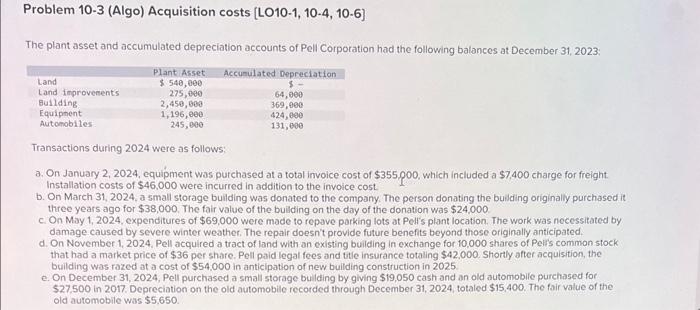 Solved Problem 10-3 (Algo) Acquisition costs [LO10-1, 10-4, | Chegg.com