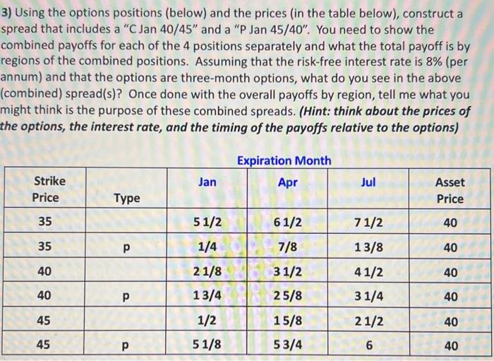 Solved 3) Using the options positions (below) and the prices | Chegg.com