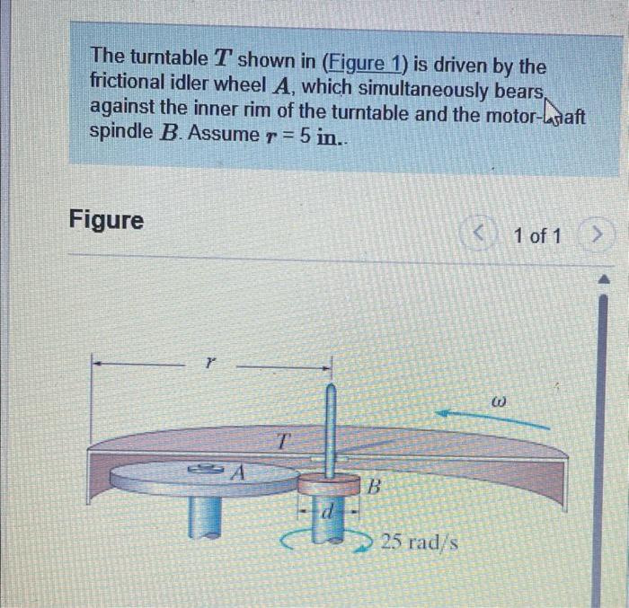 Solved The turntable T shown in (Figure 1 ) is driven by the | Chegg.com