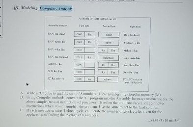 Solved Q1. ﻿Modeling, Compiler, AnabsisA. ﻿Winte a "C cote | Chegg.com