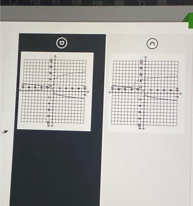 Solved Begin by graphing the standard cubic function f(x) = | Chegg.com