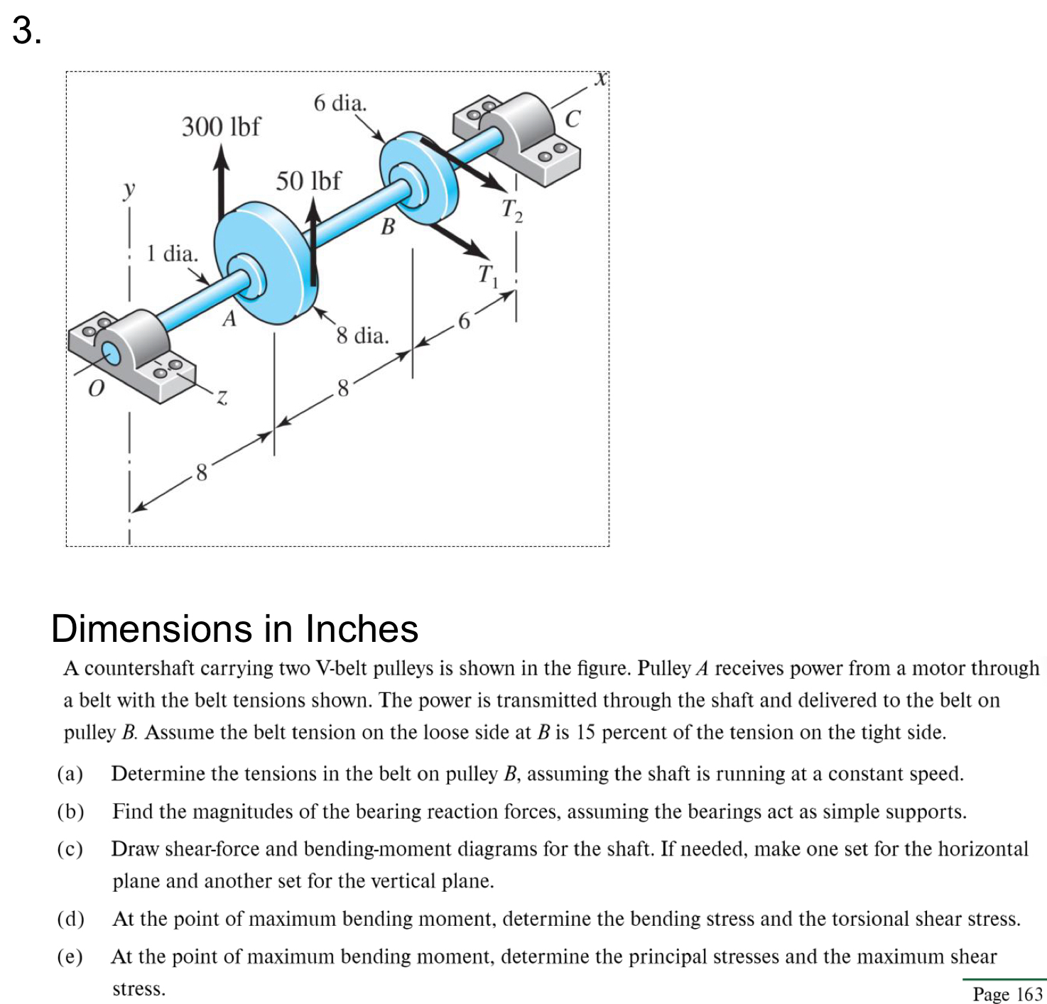 Solved Dimensions in InchesA countershaft carrying two | Chegg.com