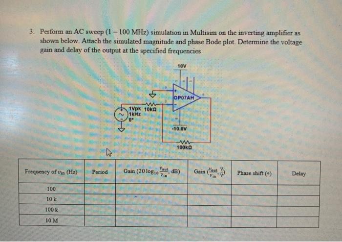 3. Perform an AC sweep (1 - 100 MHz) simulation in | Chegg.com