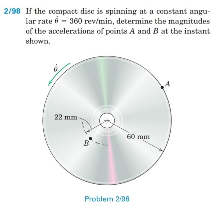 Solved 2/98 If the compact disc is spinning at a constant | Chegg.com