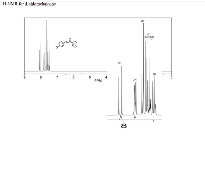 Solved H-NMR for 4-chlorochalcone 2H 4H (overlap) ora 1H 2H | Chegg.com