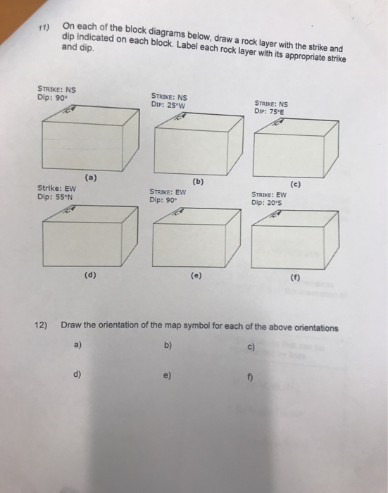 Solved On each of the block diagrams below, draw a rock | Chegg.com