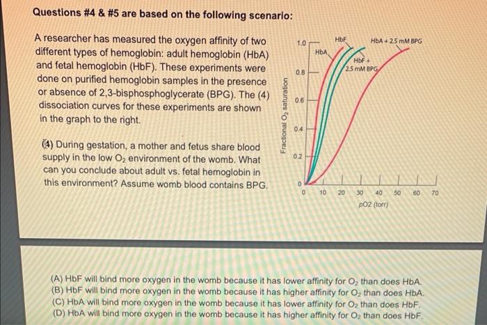 Solved Questions #4 & #5 are based on the following | Chegg.com