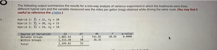 Solved The following output summarizes the results for a | Chegg.com